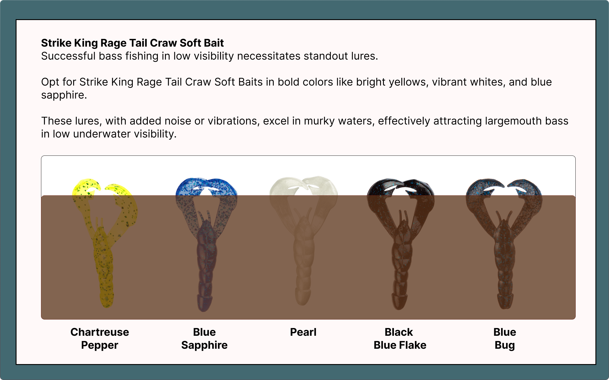 Mastering Lure Colors: Water Clarity for Bass Fishing Success